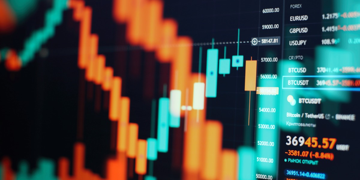 Chart Trading: o que é e como funciona?