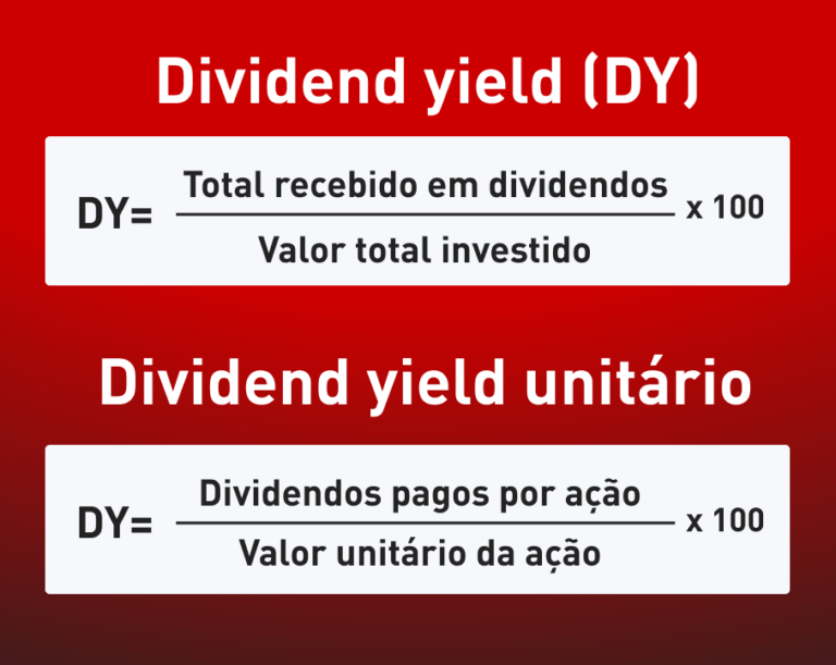 Dividend Yield: o que é e como calcular? - Toro Investimentos Blog