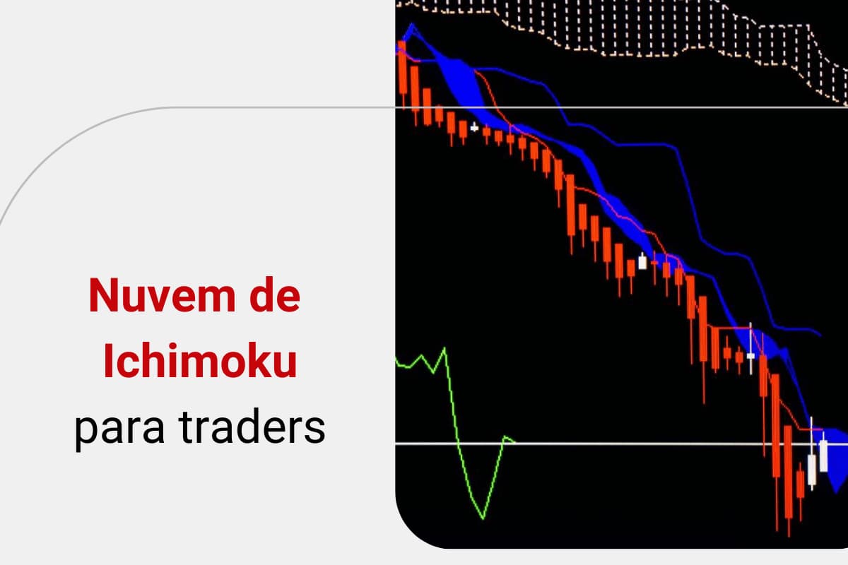 Nuvem de Ichimoku: o que é e como funciona esse indicador